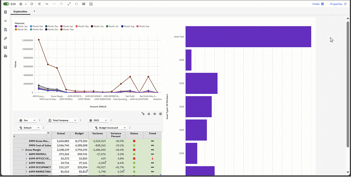 Introducing “Explain Cell” with generative AI and the Planning Analytics Assistant!